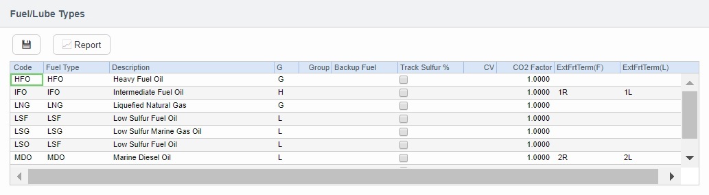 IMOS - Fuel-Neutral Cargo COA